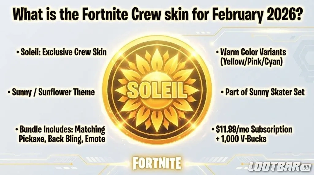 All Upcoming Fortnite Skin Leaks and Rumors in 2026